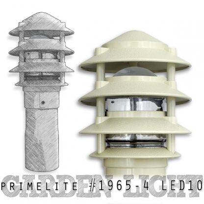 Some Enchanted Evening, You Might See Primelite - Primelite Manufacturing