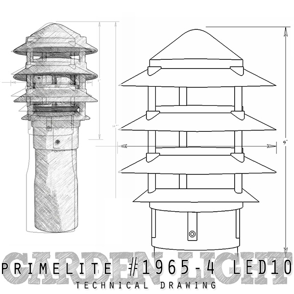 Some Enchanted Evening, You Might See Primelite - Primelite Manufacturing
