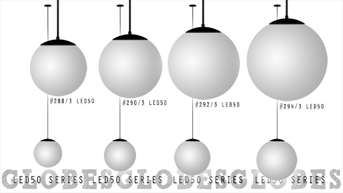 Primelite’s Globes are Big. And Round. And LED. - Primelite Manufacturing