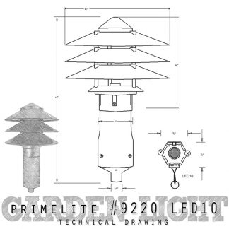 Garden Reflections in Primelite - Primelite Manufacturing