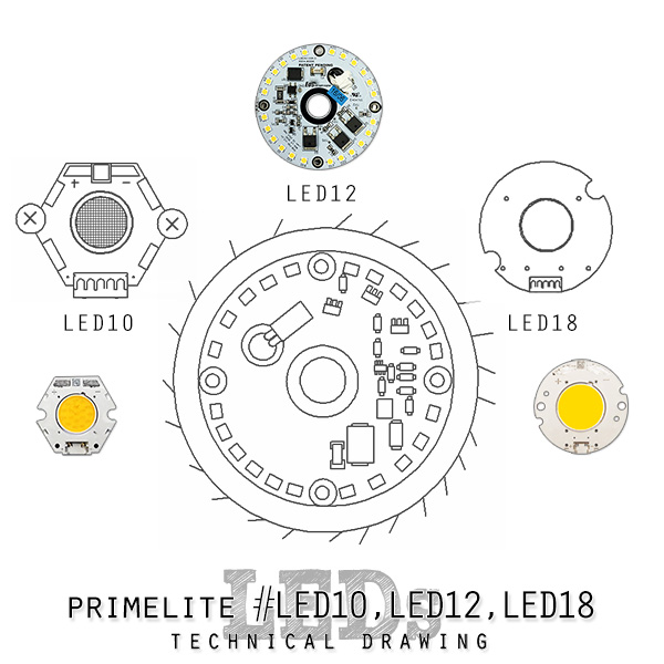 In The Darkness, Always Look For The “Prime-Lite” - Primelite Manufacturing