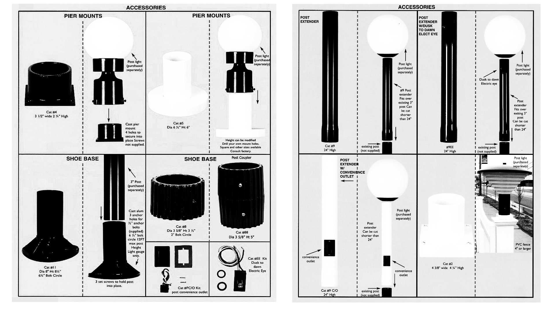 Industrial Series - Primelite Manufacturing