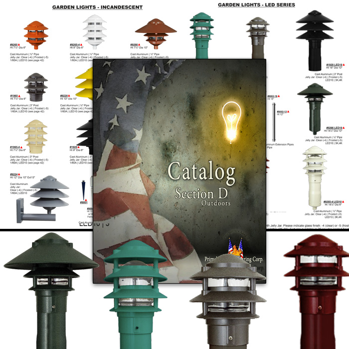 Announcing Primelite Mfg’s LED Garden Light Series - Primelite ...
