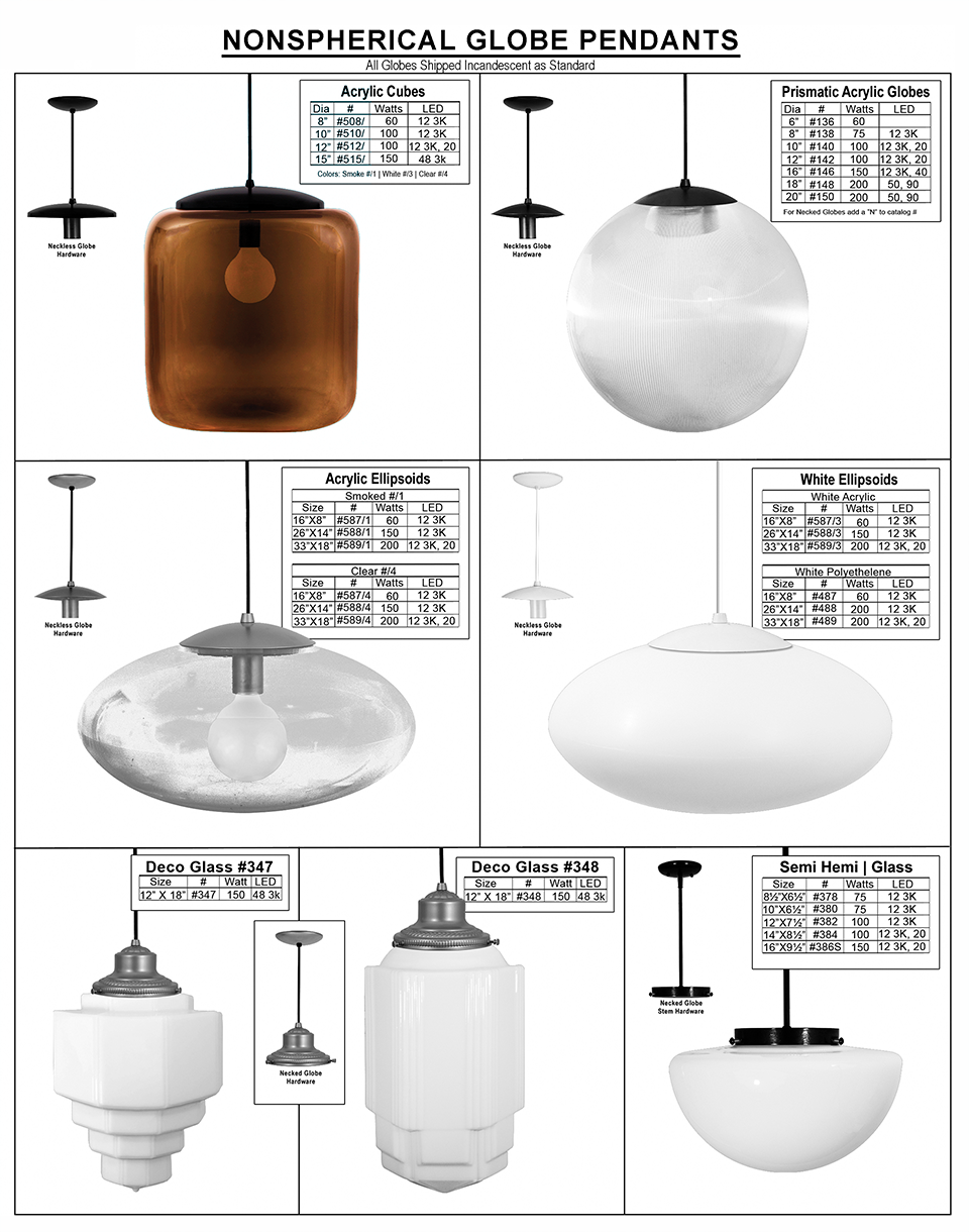 Hanging With Our Besties !⃝ - Primelite Manufacturing