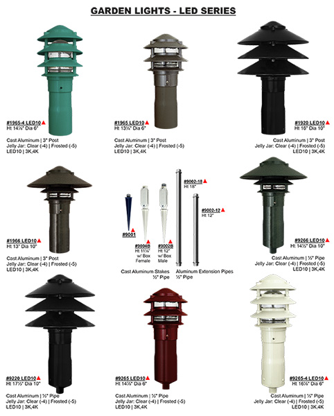 Lighting Your Garden With The Magic Of Primelite - Primelite Manufacturing